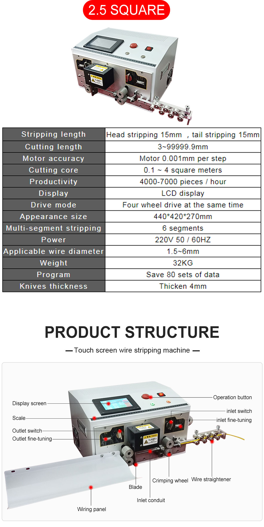 Automatic Wire Cutter And Stripping Machine | Touch Screen - Buy ...